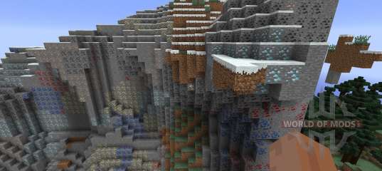 Super Ore World for Minecraft